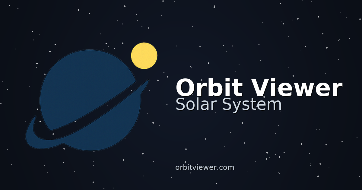 Orbit Viewer
